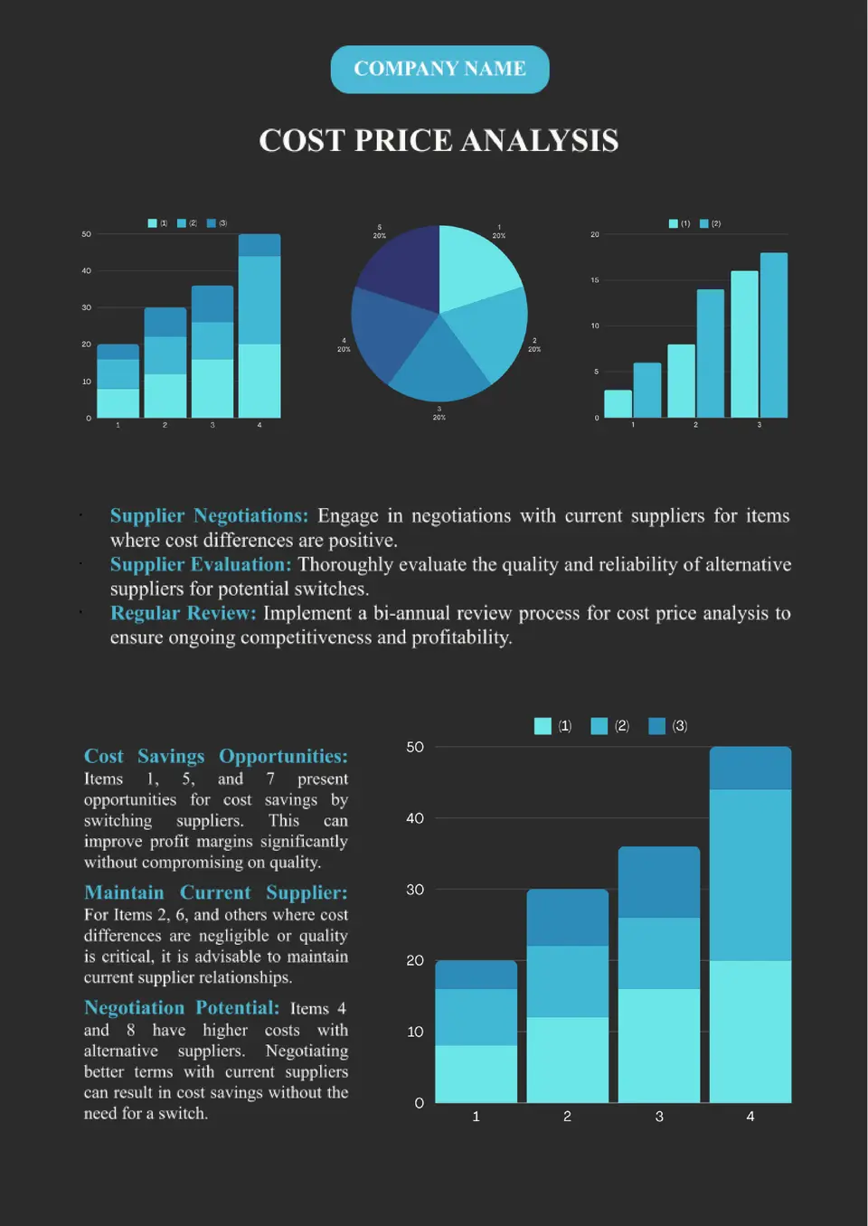 Free Cost Price Analysis Template For Google Docs