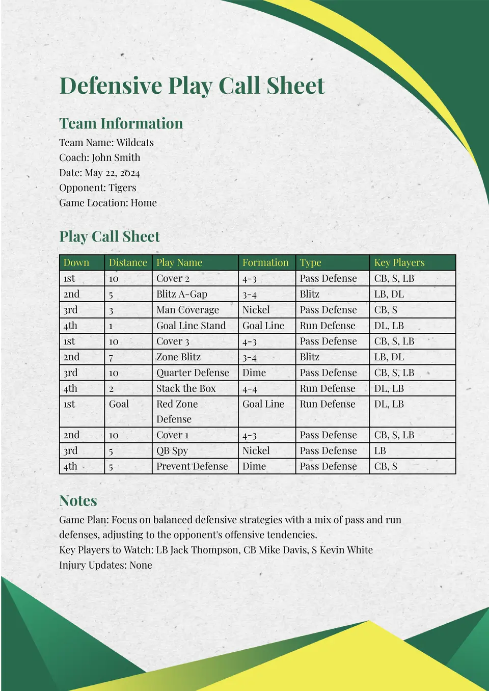 Free Simple Call Sheet Template For Google Docs