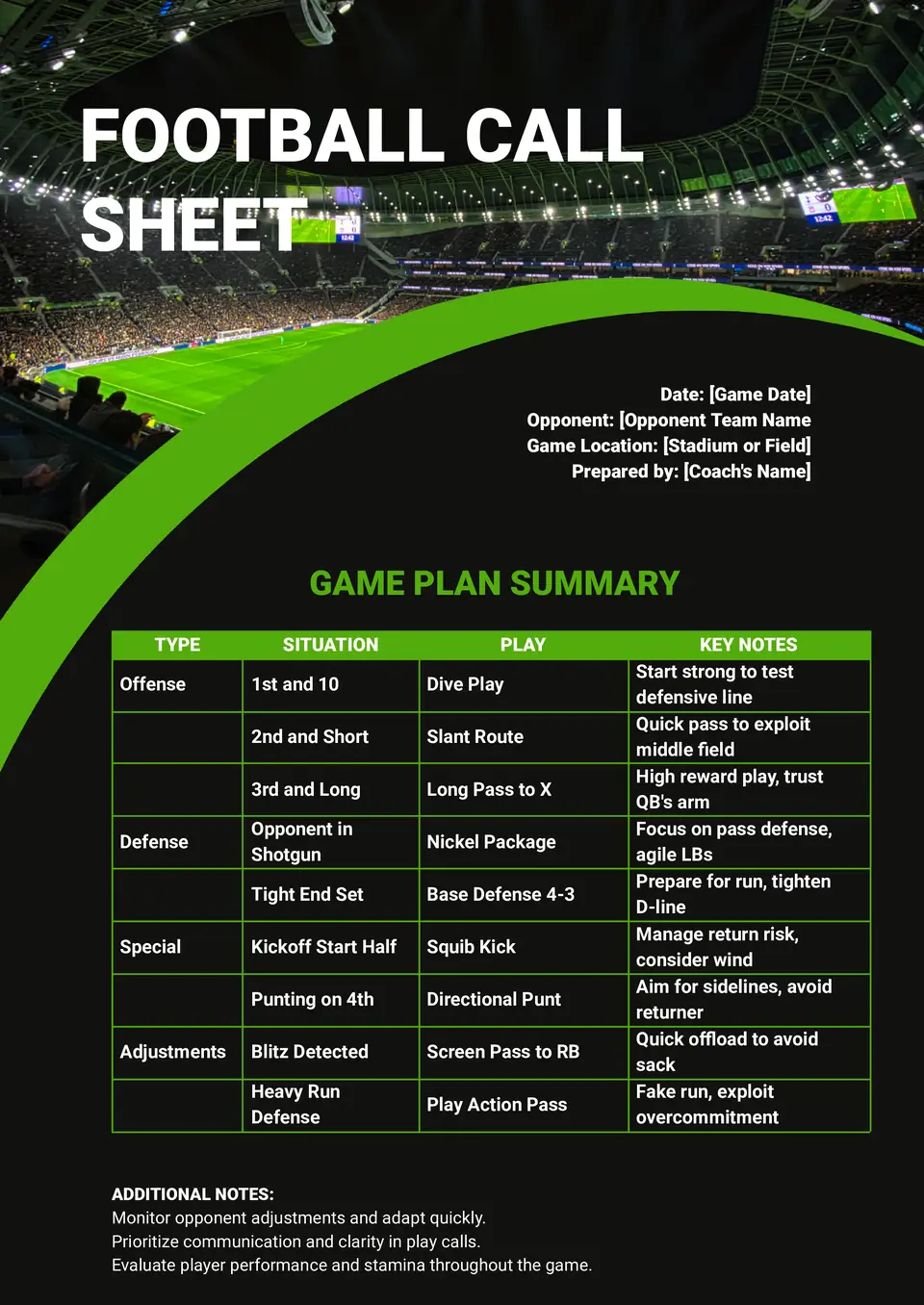 Free Offense Play Call Sheet Template For Google Docs