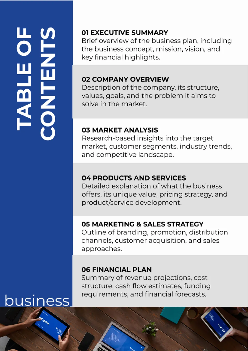 Free Business Plan Table Of Contents Template For Google Docs